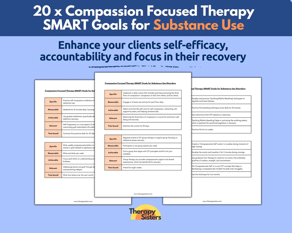20 x DBT SMART Goals for substance use — Therapy Sisters