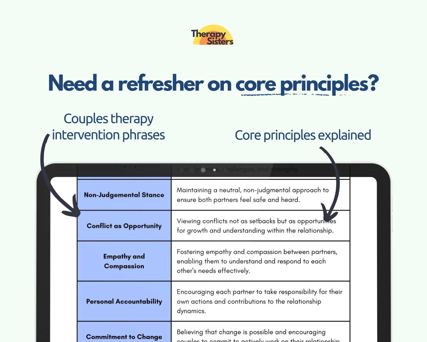 Couples Therapy Exercises and Worksheets Psychology Tools — Therapy Sisters