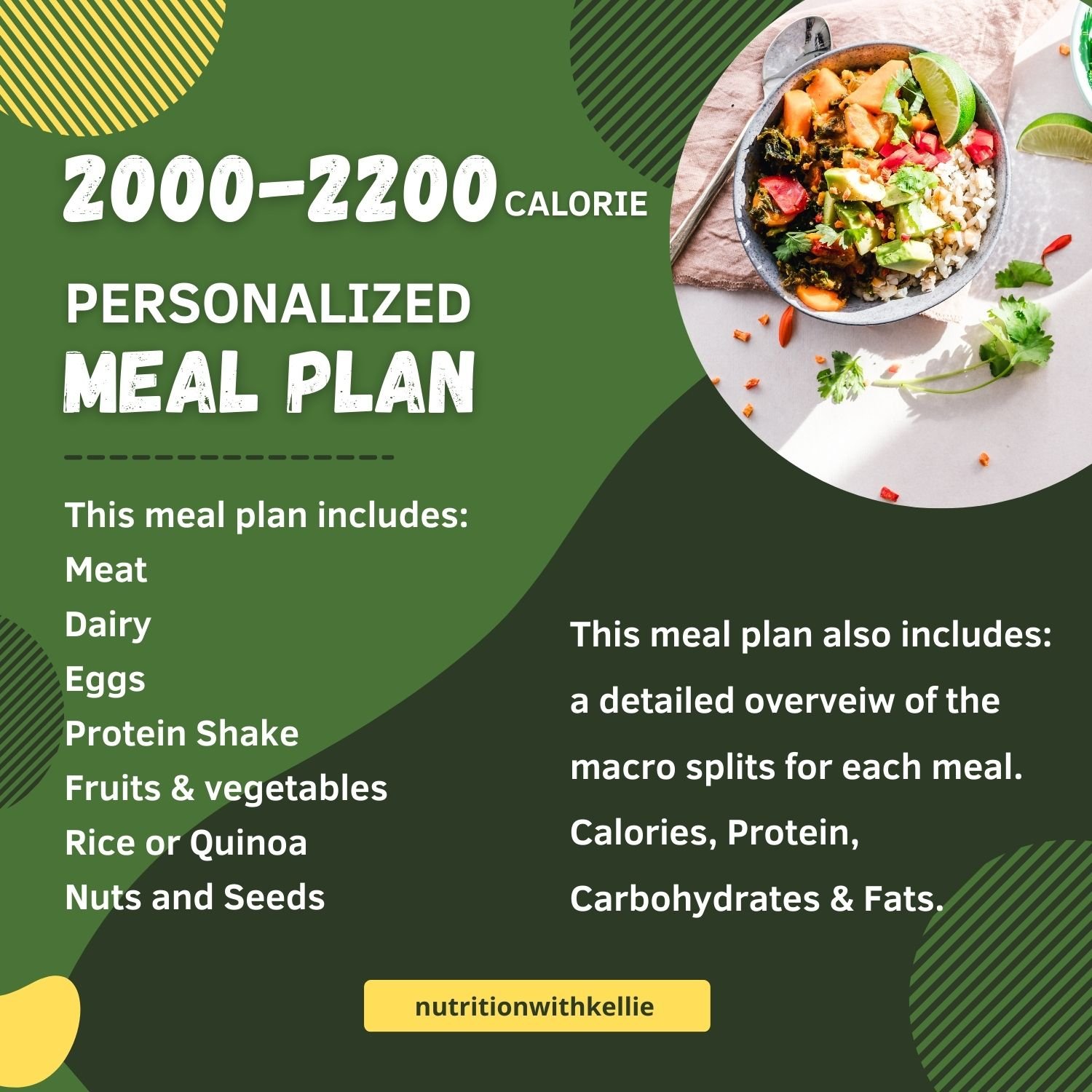 Store — Nutrition with Kellie