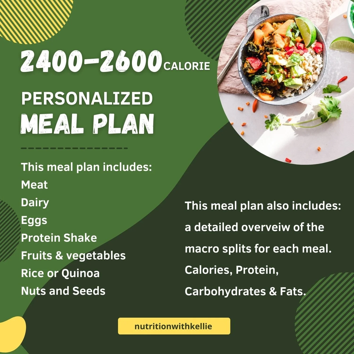 Store — Nutrition with Kellie