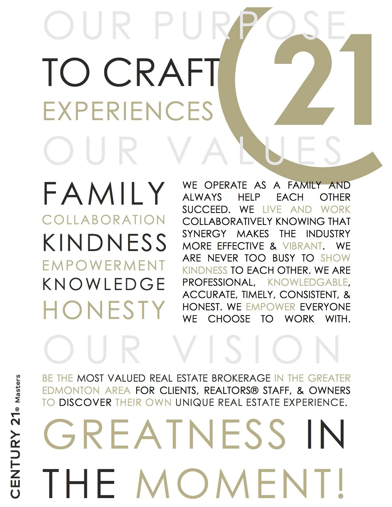 Aaron & Sharon Your Trusted Edmonton and St. Albert REALTORS® - Century ...