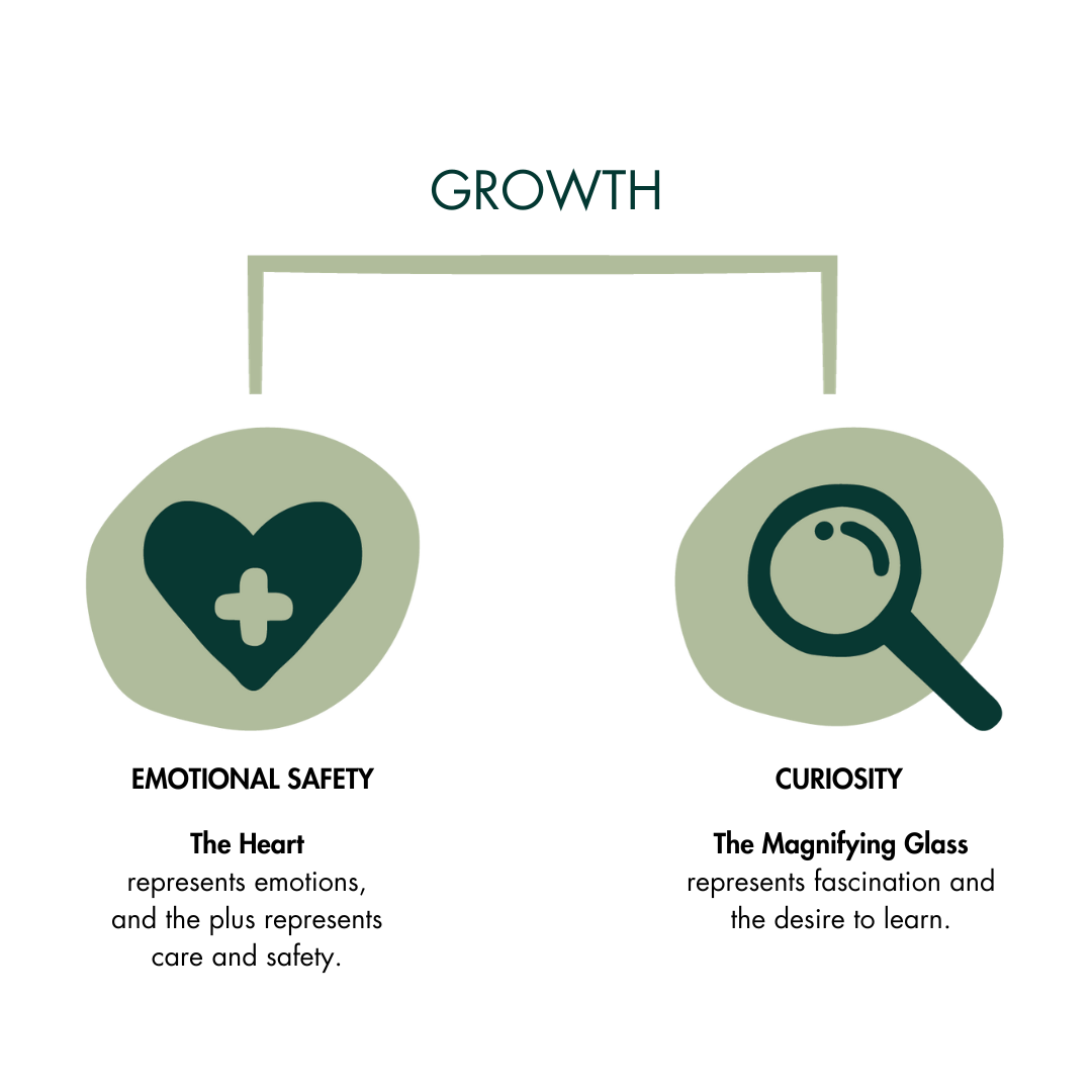 High Trees Primary | Currumbin Valley based primary education