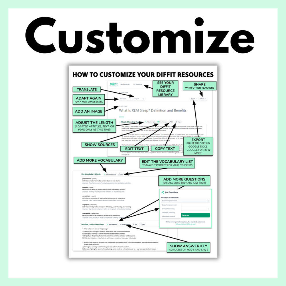 Diffit Certified Educator — Diffit