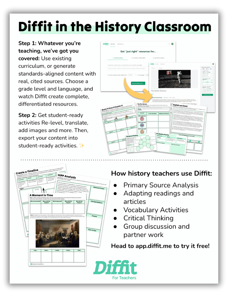 Professional Development — Diffit