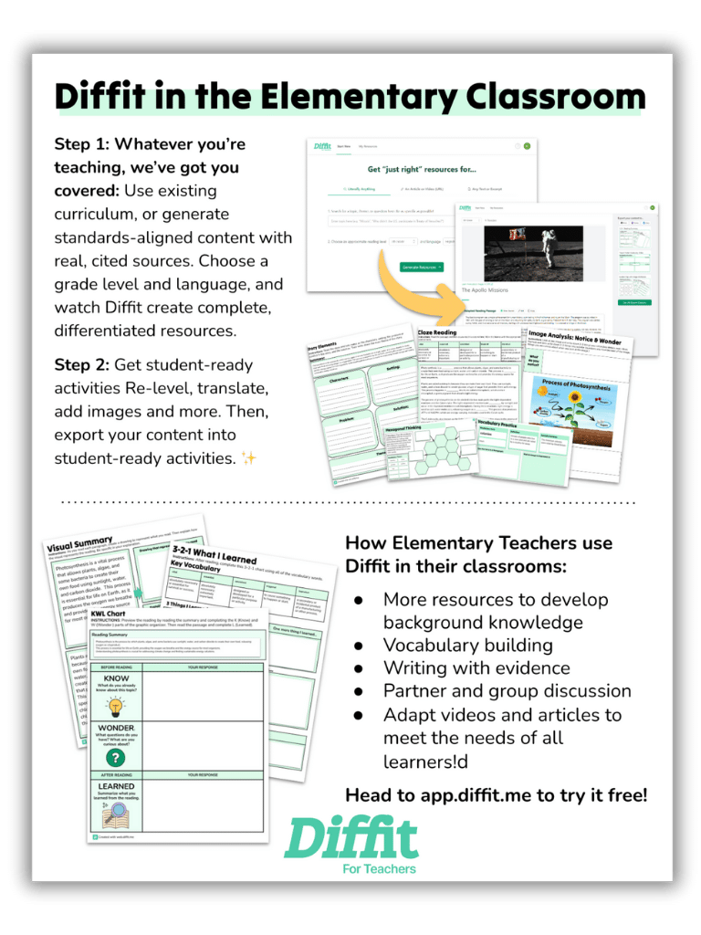 Professional Development — Diffit