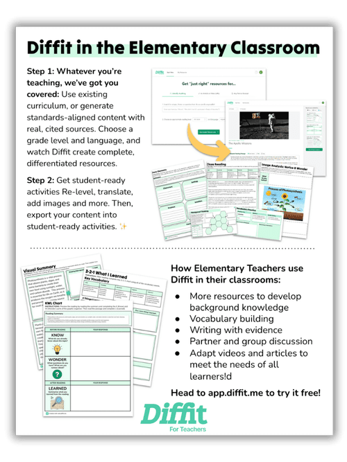 Professional Development — Diffit