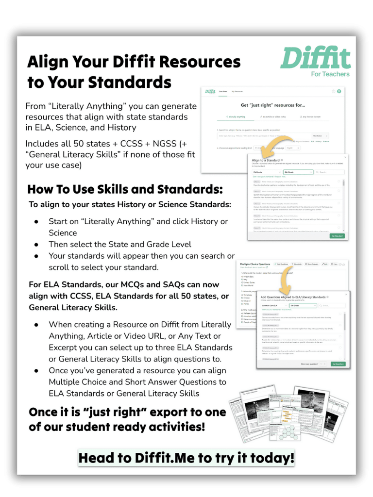 Professional Development — Diffit