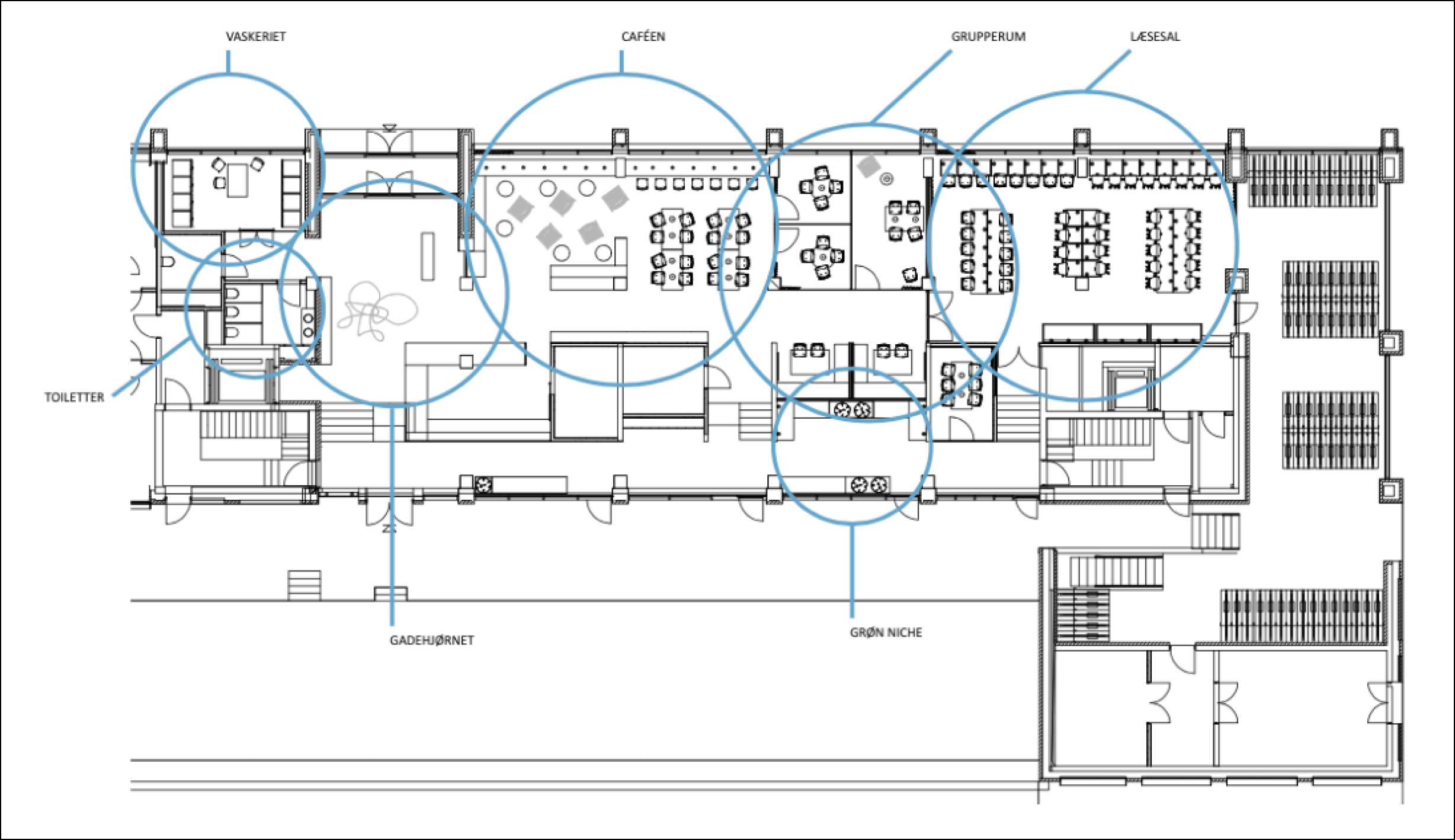 About UMEUS - UMEUS Student co-living