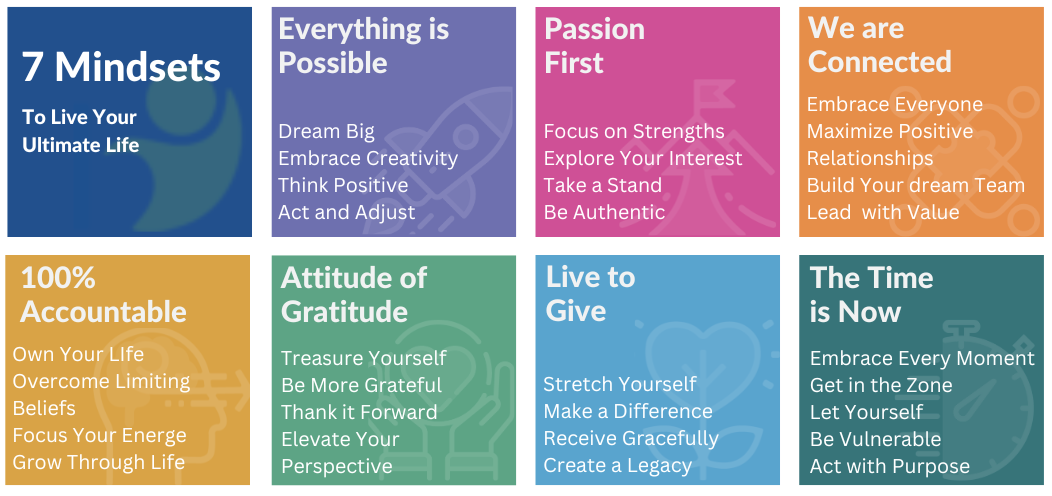 Magic Wand Foundation - Empowering Minds for a Better World