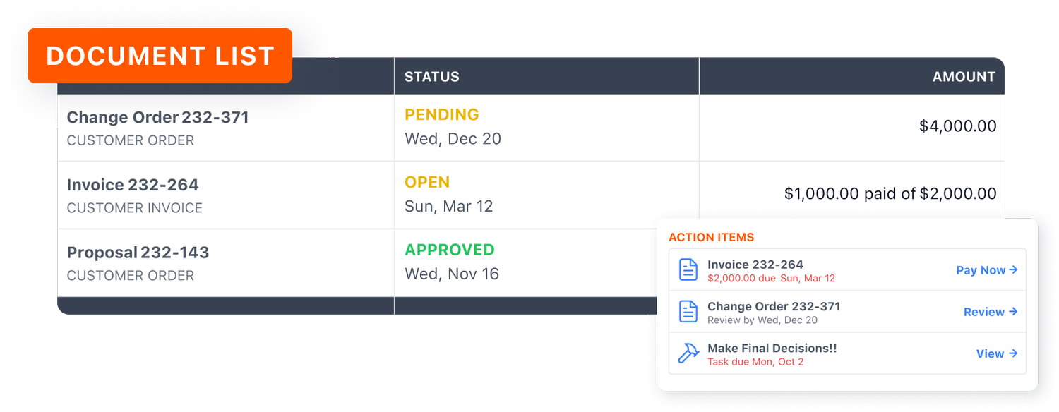 JobTread | Tracking Your Project — Junge Construction