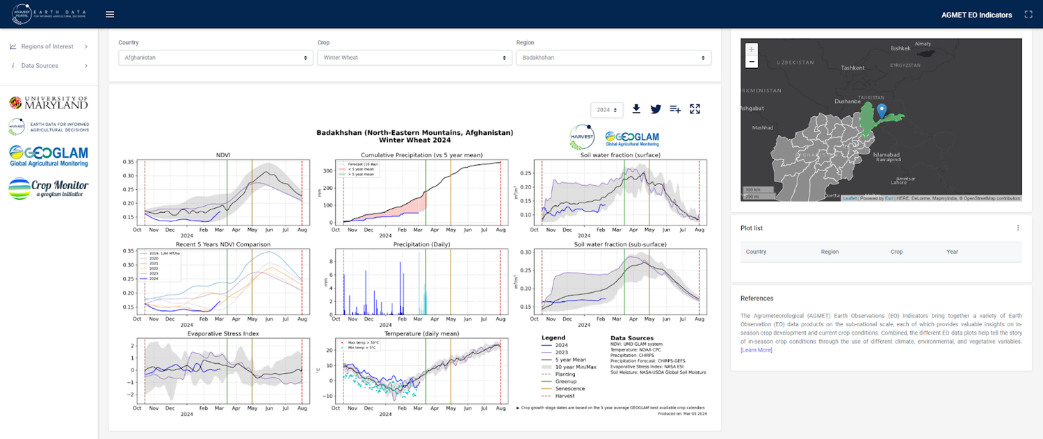 Launch of New GEOGLAM Crop Monitor Website — NASA Harvest