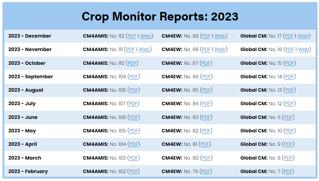 Launch of New GEOGLAM Crop Monitor Website — NASA Harvest