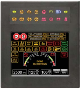 G4/G5 Multifunctional Display — I/O Controls Corporation