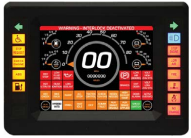 G4/G5 Multifunctional Display — I/O Controls Corporation