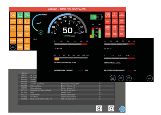 Multi-Function Display 3 — I/O Controls Corporation
