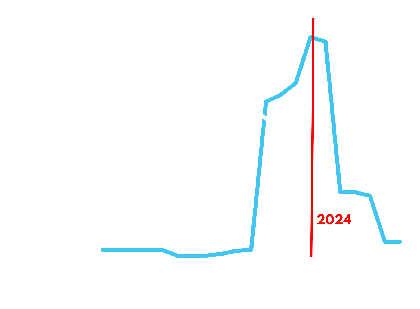 BEAD Program Information — Widelity, Inc.