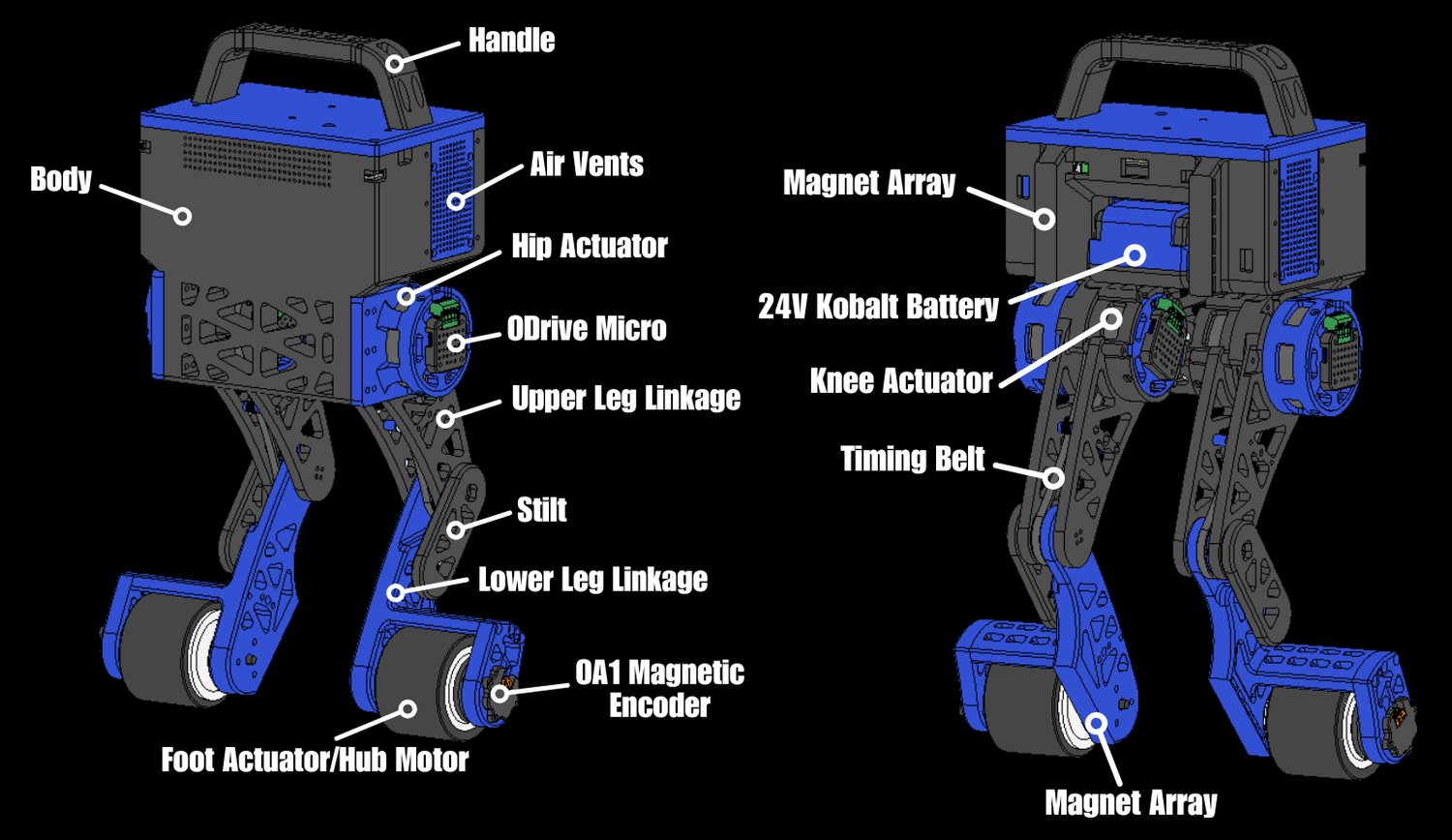 Impulse — Aaed Musa