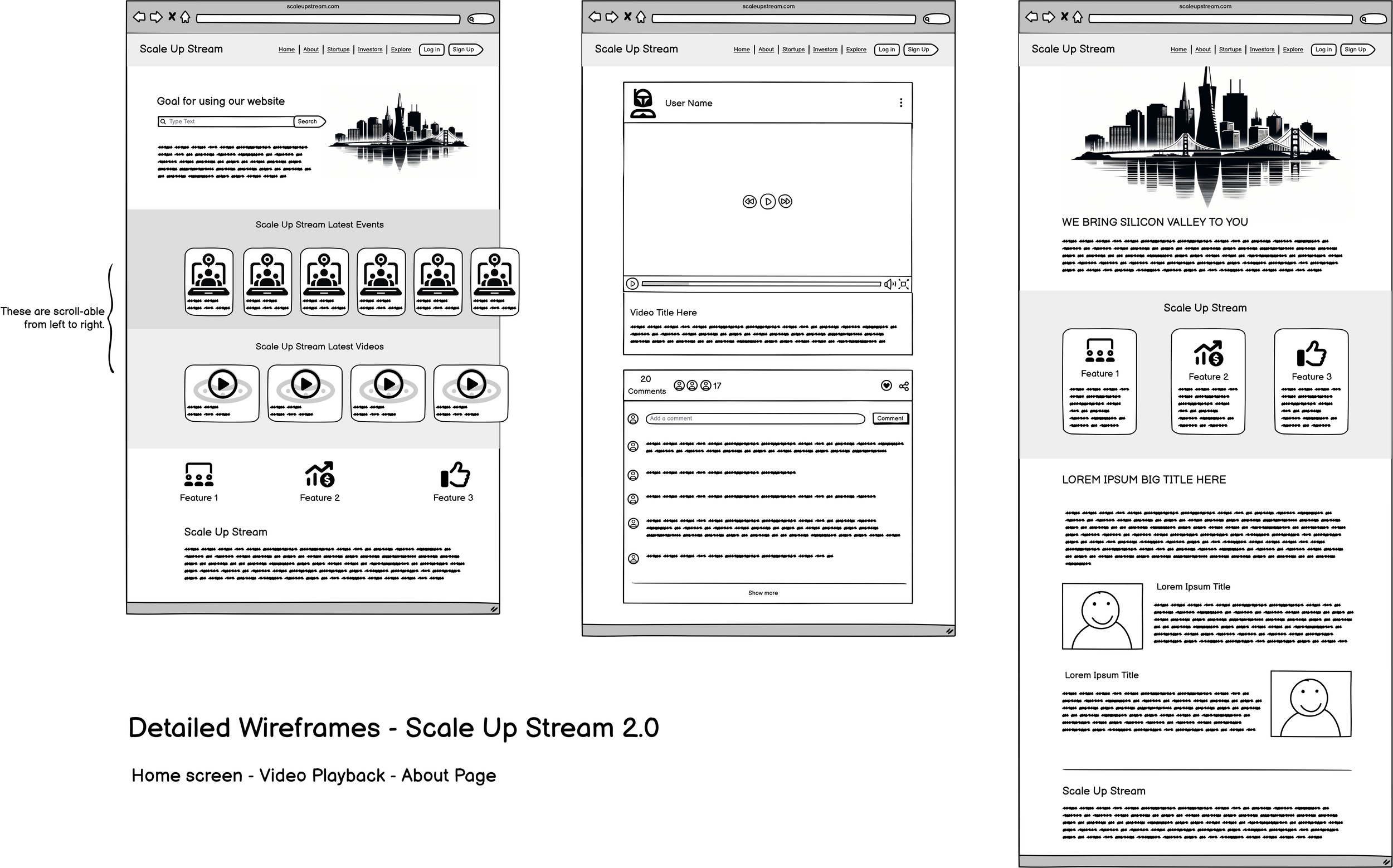 Scale Up Stream — UX & UI Services