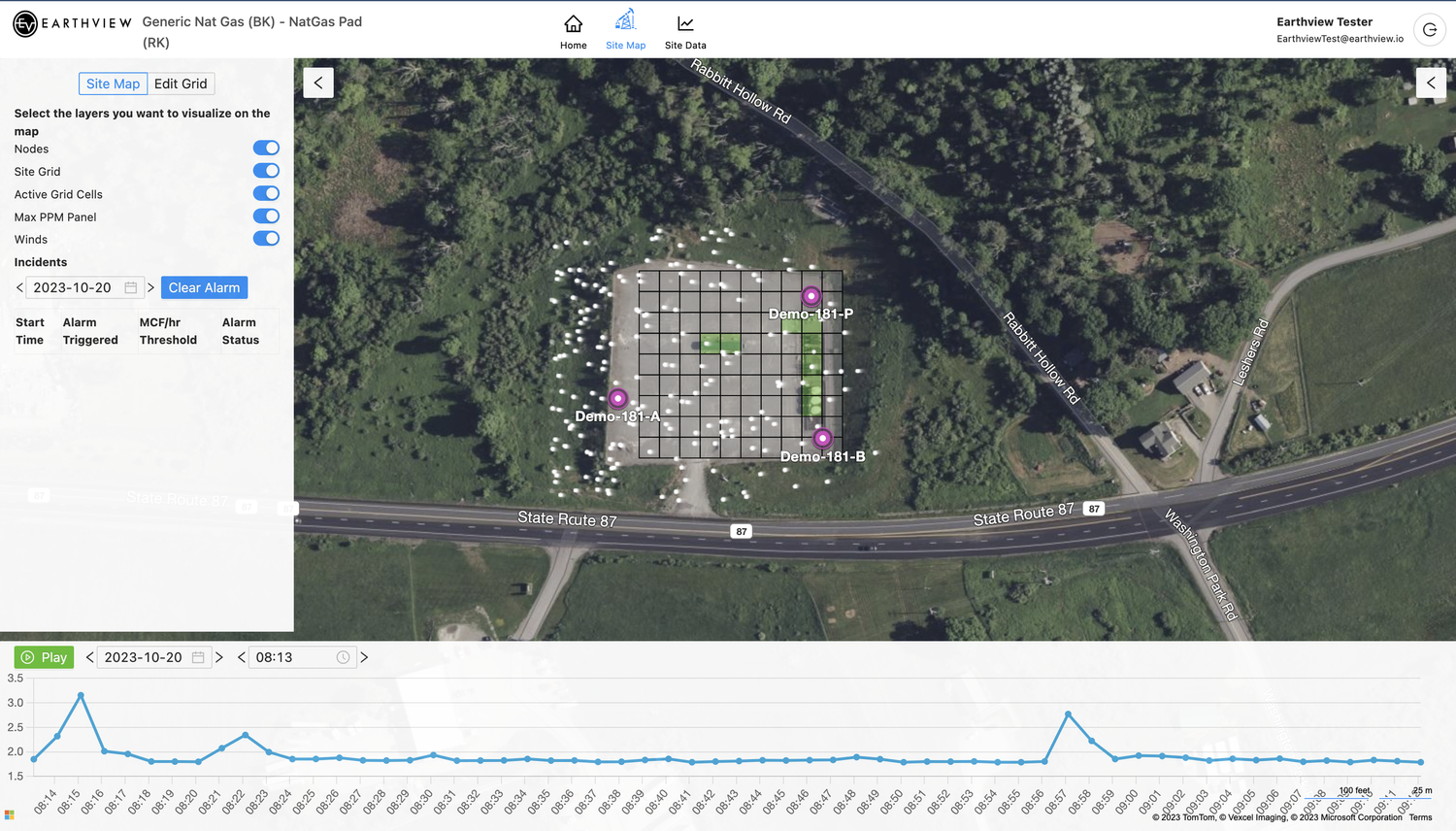 Technology — Earthview