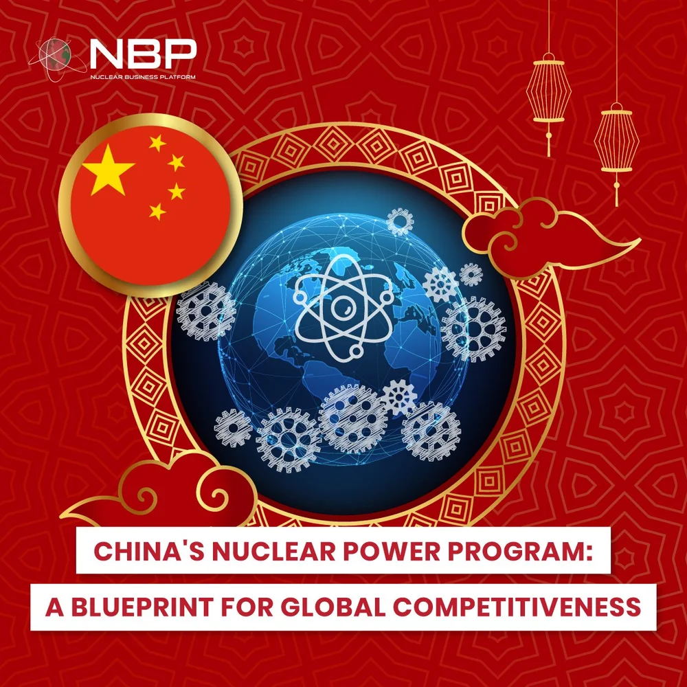 China's Nuclear Power Program: A Blueprint for Global Competitiveness ...