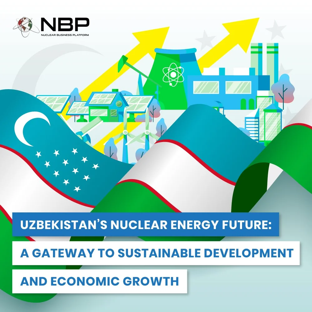 Uzbekistan’s Nuclear Energy Future: A Gateway to Sustainable ...