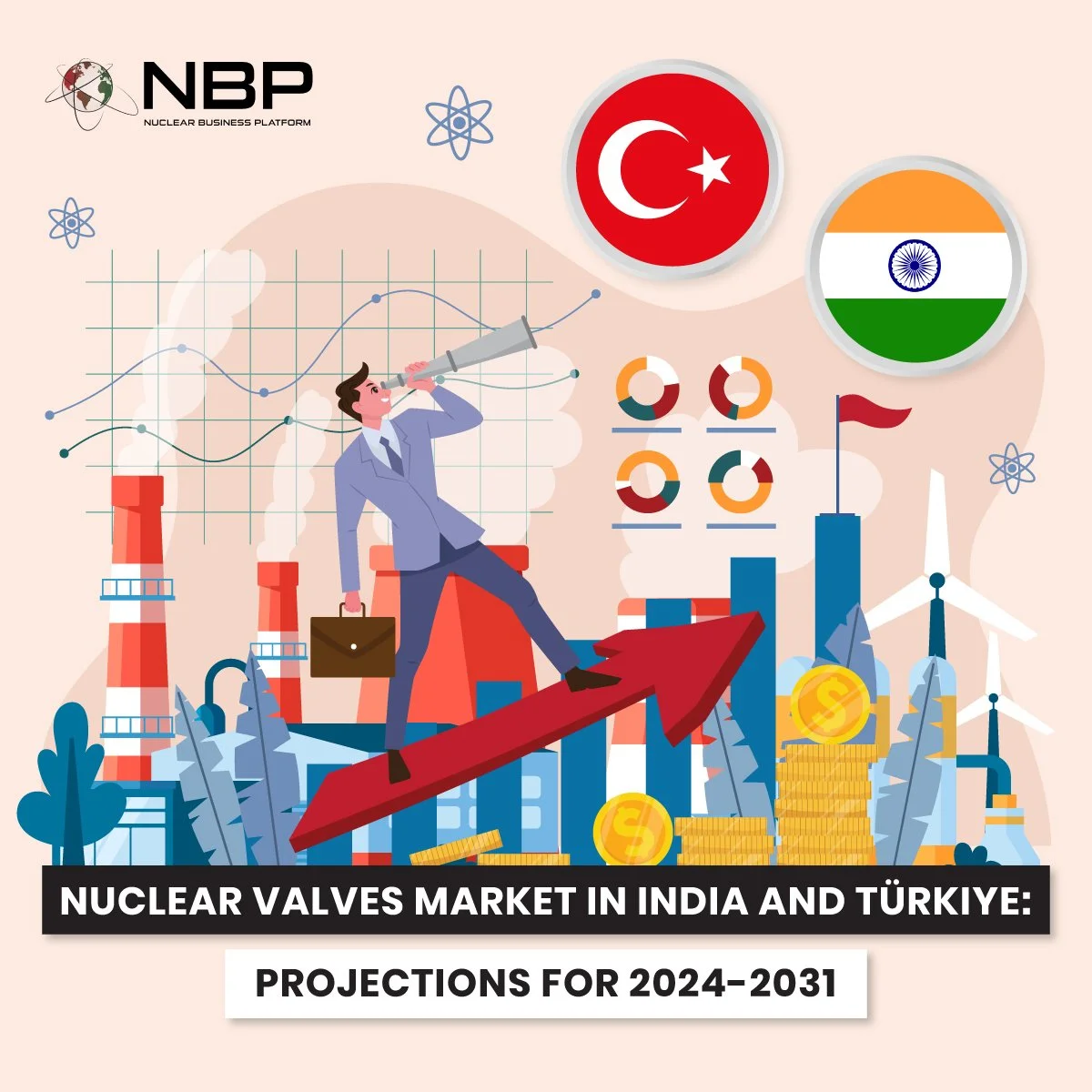Nuclear Valves Market in India and Türkiye: Projections for 2024-2031 — Nuclear Business Platform