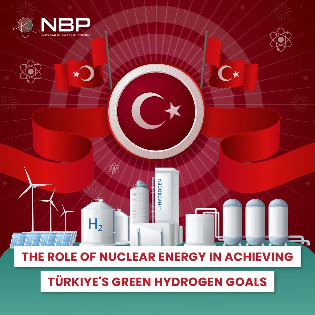 Role of Nuclear Energy in Achieving Türkiye's Green Hydrogen Goals ...