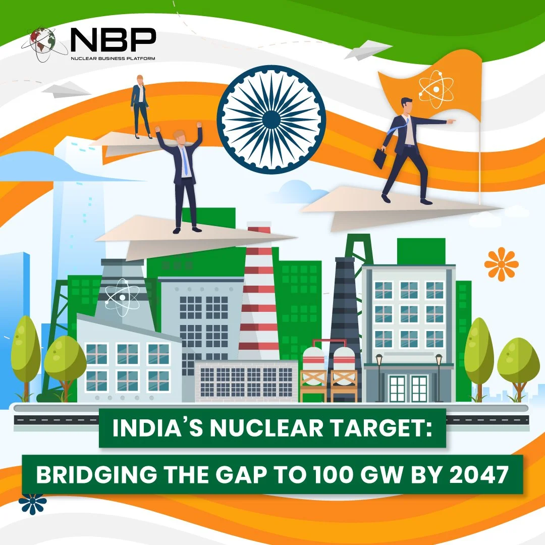 India’s Nuclear Target: Bridging the Gap to 100 GW by 2047