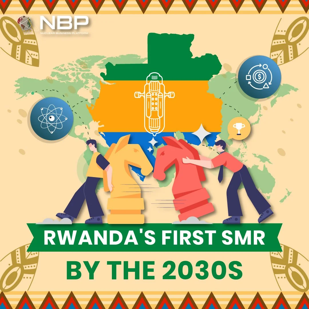 Rwanda's First SMR by the 2030s