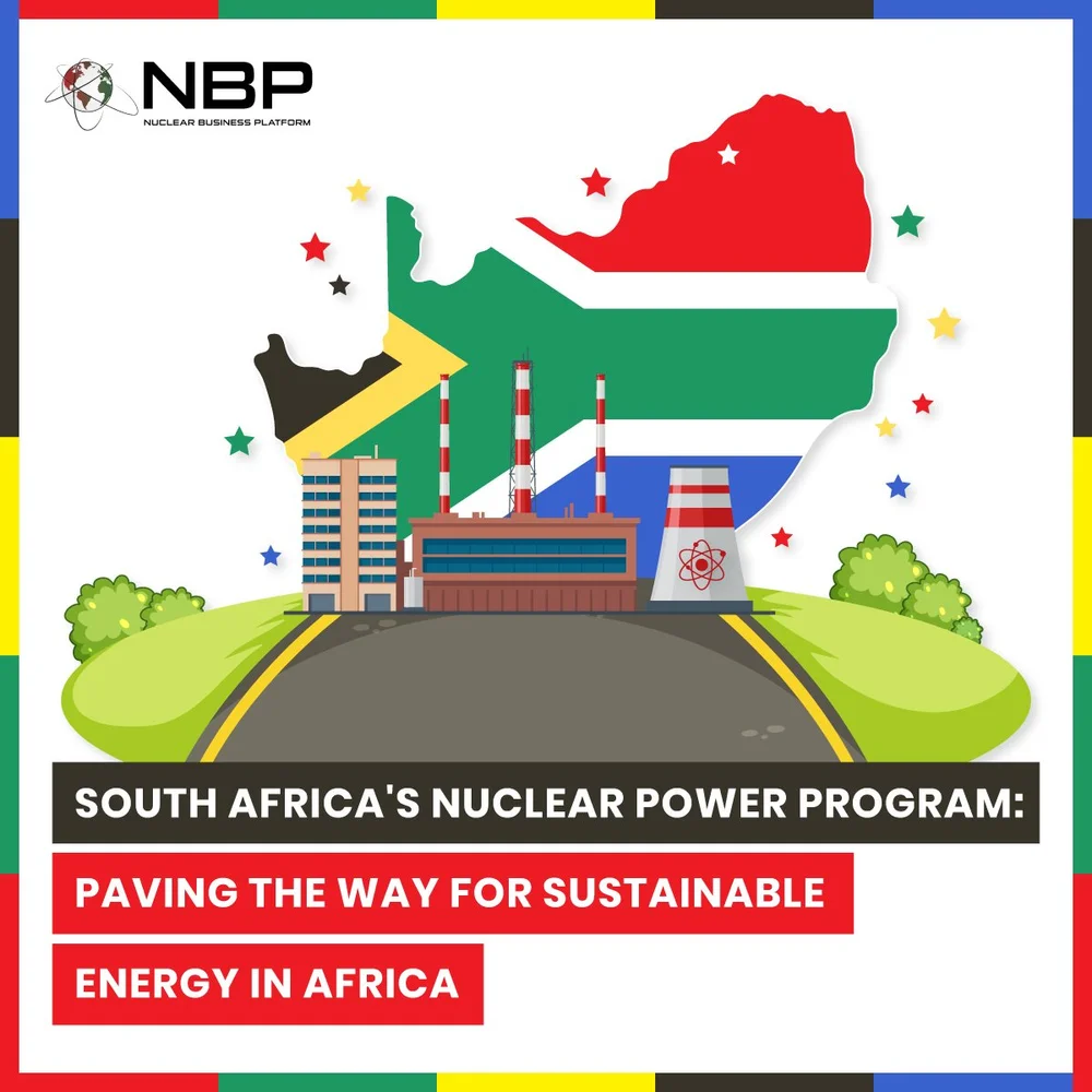 South Africa's Nuclear Power Program: Paving the Way for Sustainable ...
