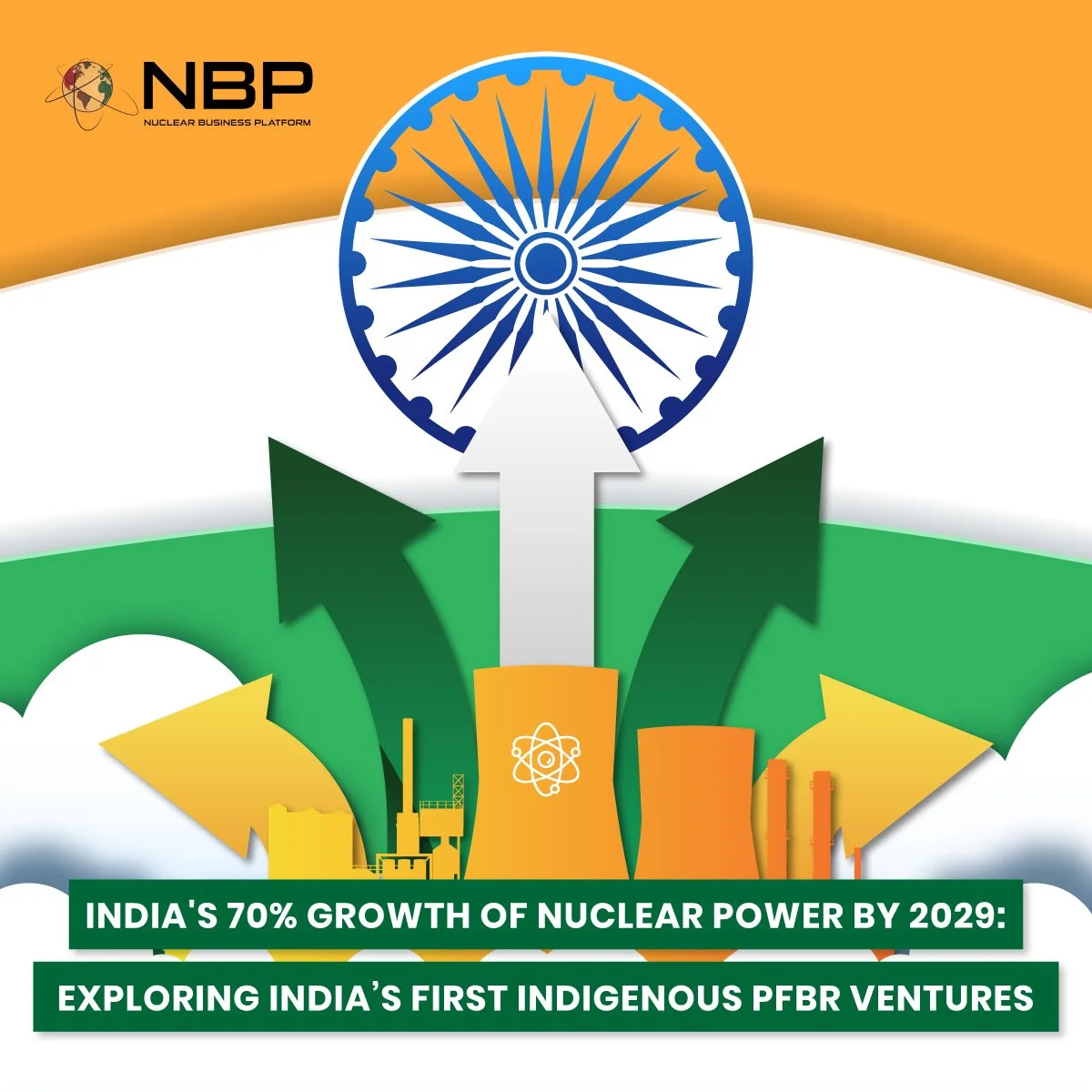 India's 70% Growth of Nuclear Power by 2029: Exploring India’s First ...