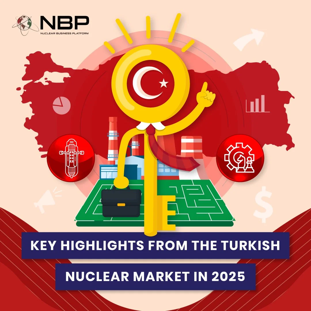 Key Highlights from the Turkish Nuclear Market in 2025