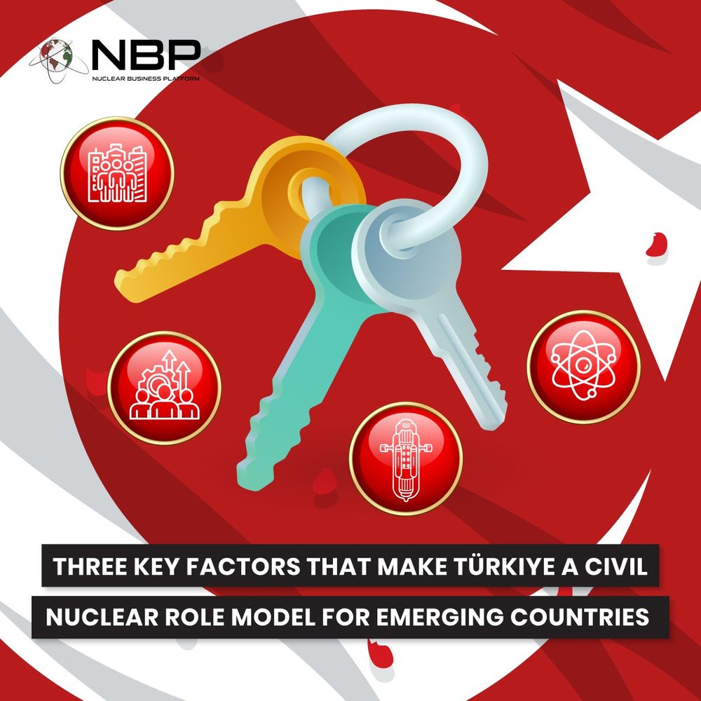 Three Key Factors That Make Türkiye a Civil Nuclear Role Model for ...