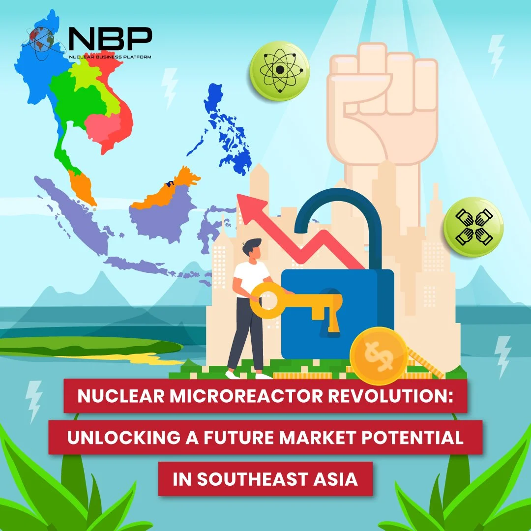 Nuclear Microreactor Revolution: Unlocking a Future Market Potential in ...