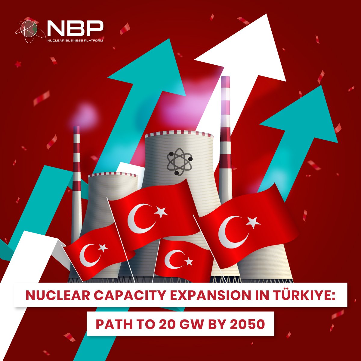 Nuclear Capacity Expansion in Türkiye: Path to 20 GW by 2050