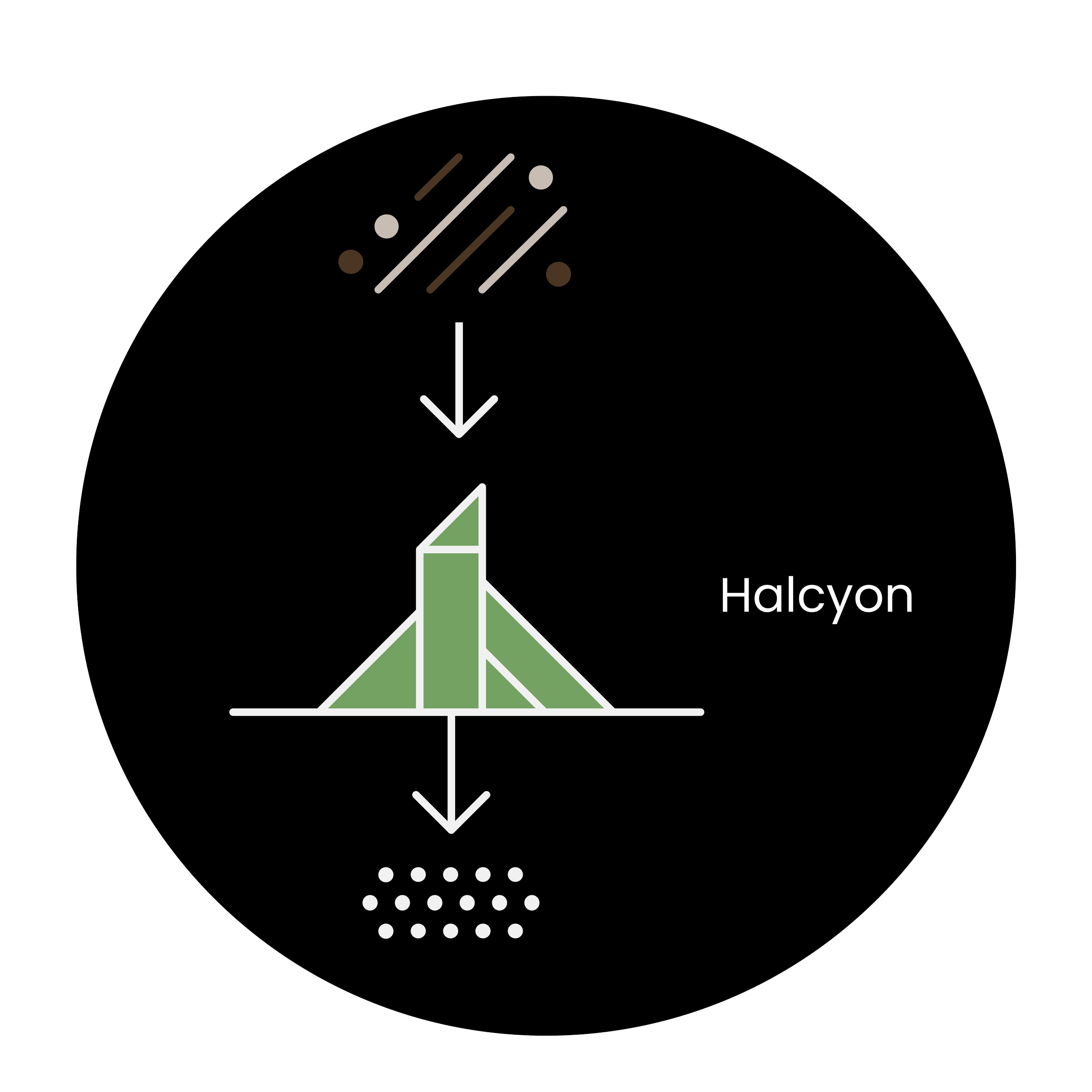 Technology — Arbor