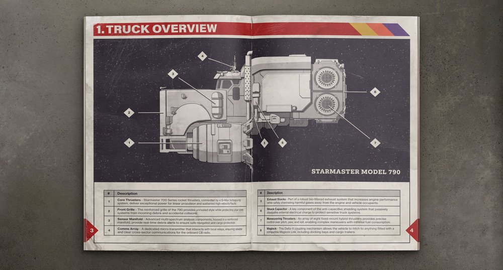 Star Truck Owner’s Manual — Star Trucker