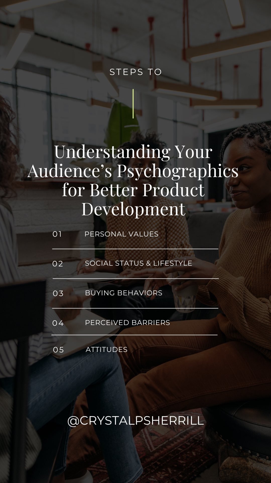 Crystal P. Sherrill and Co., an Operations and Planning Agency