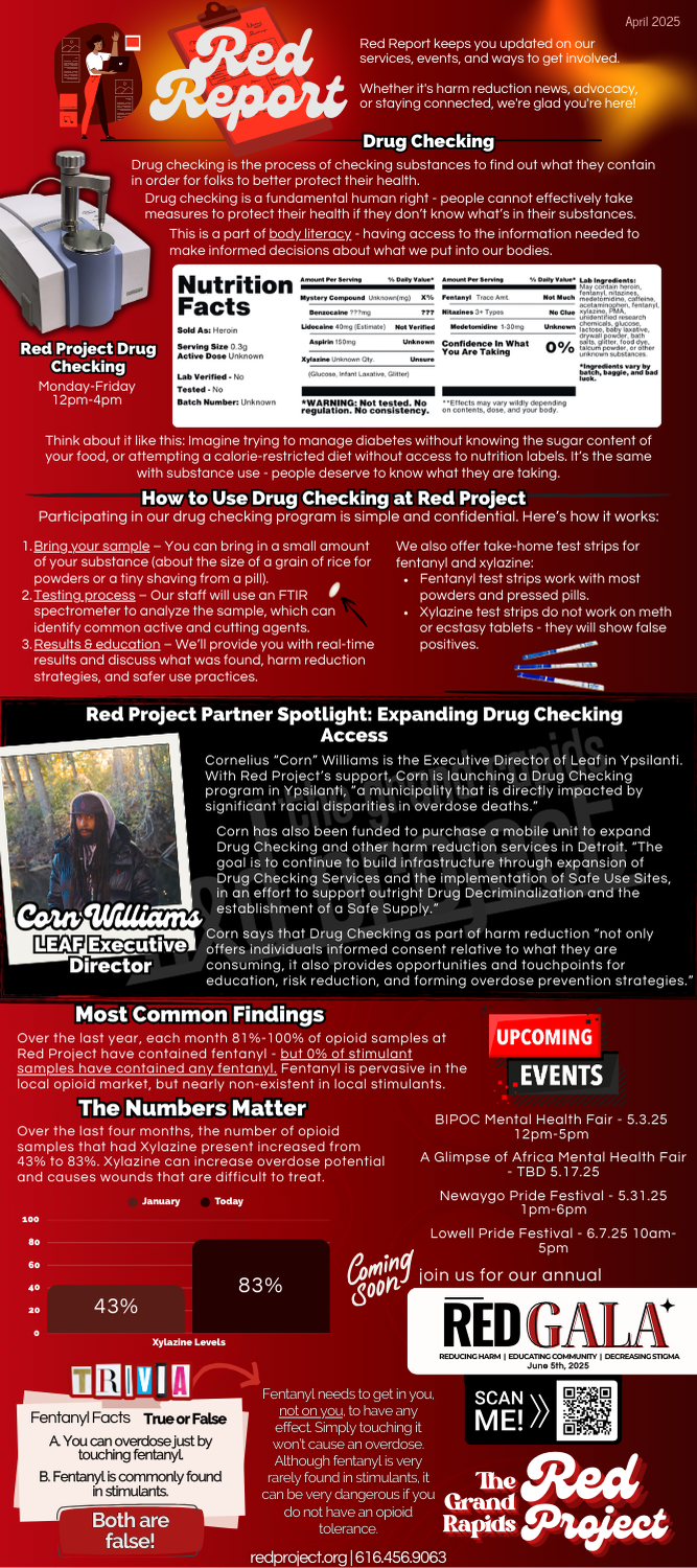 Red Report — Grand Rapids Red Project