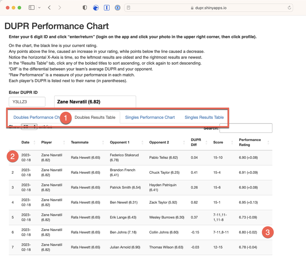 Taking a Closer Look at Your DUPR Stats — Pickleball JAM