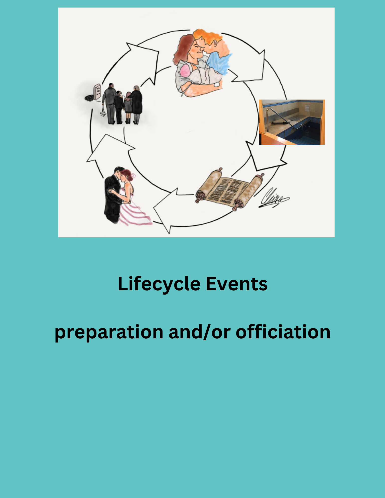 Lifecycle Events — Ithaca Beit Midrash