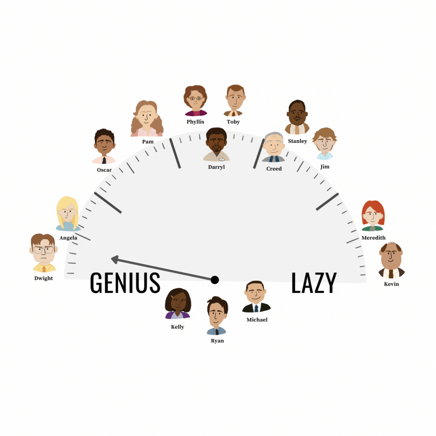 Office Ladies — The Lazy Genius