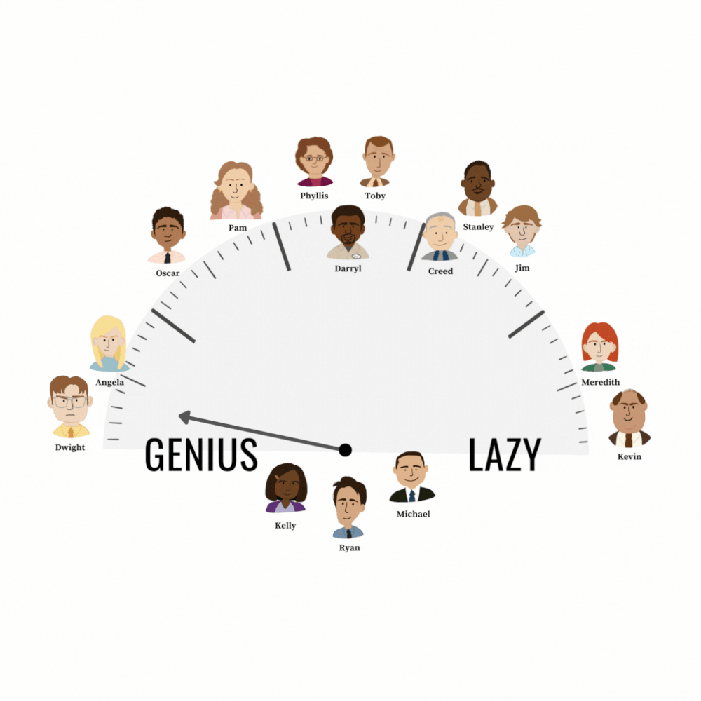 Office Ladies — The Lazy Genius