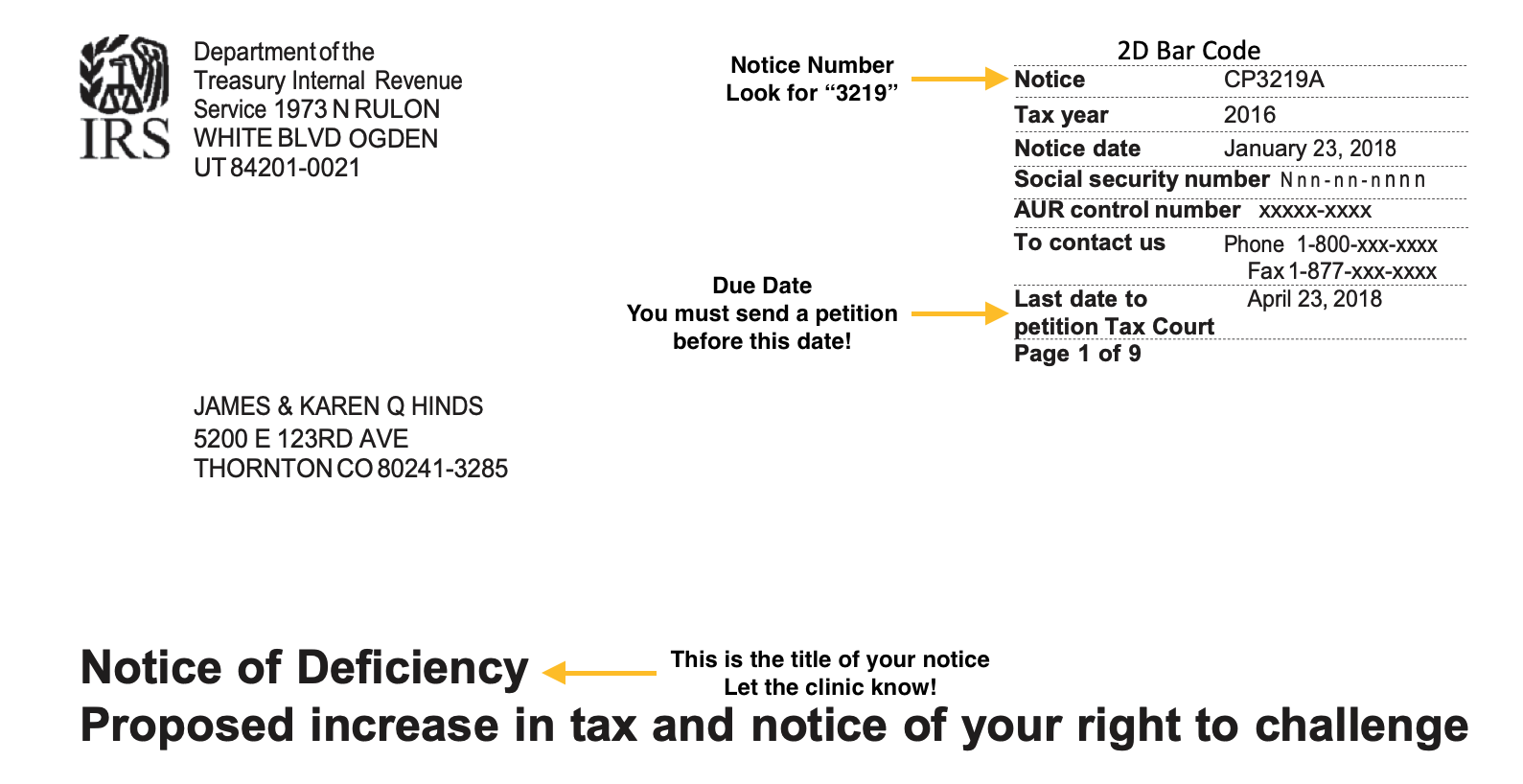 Notice of Deficiency — LASO Low-Income Taxpayer Clinic