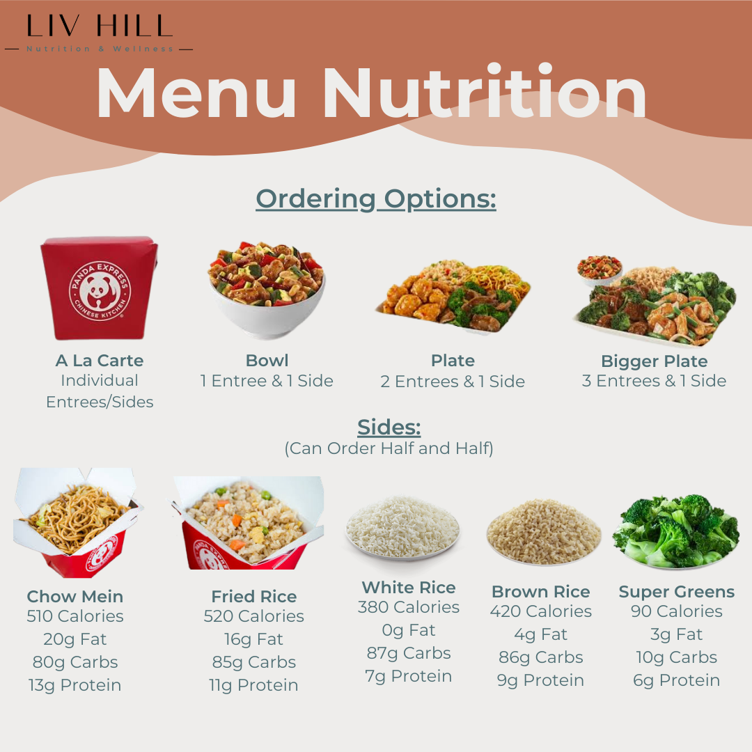 Panda Express Menu With Pictures And Specifications - Infoupdate.org