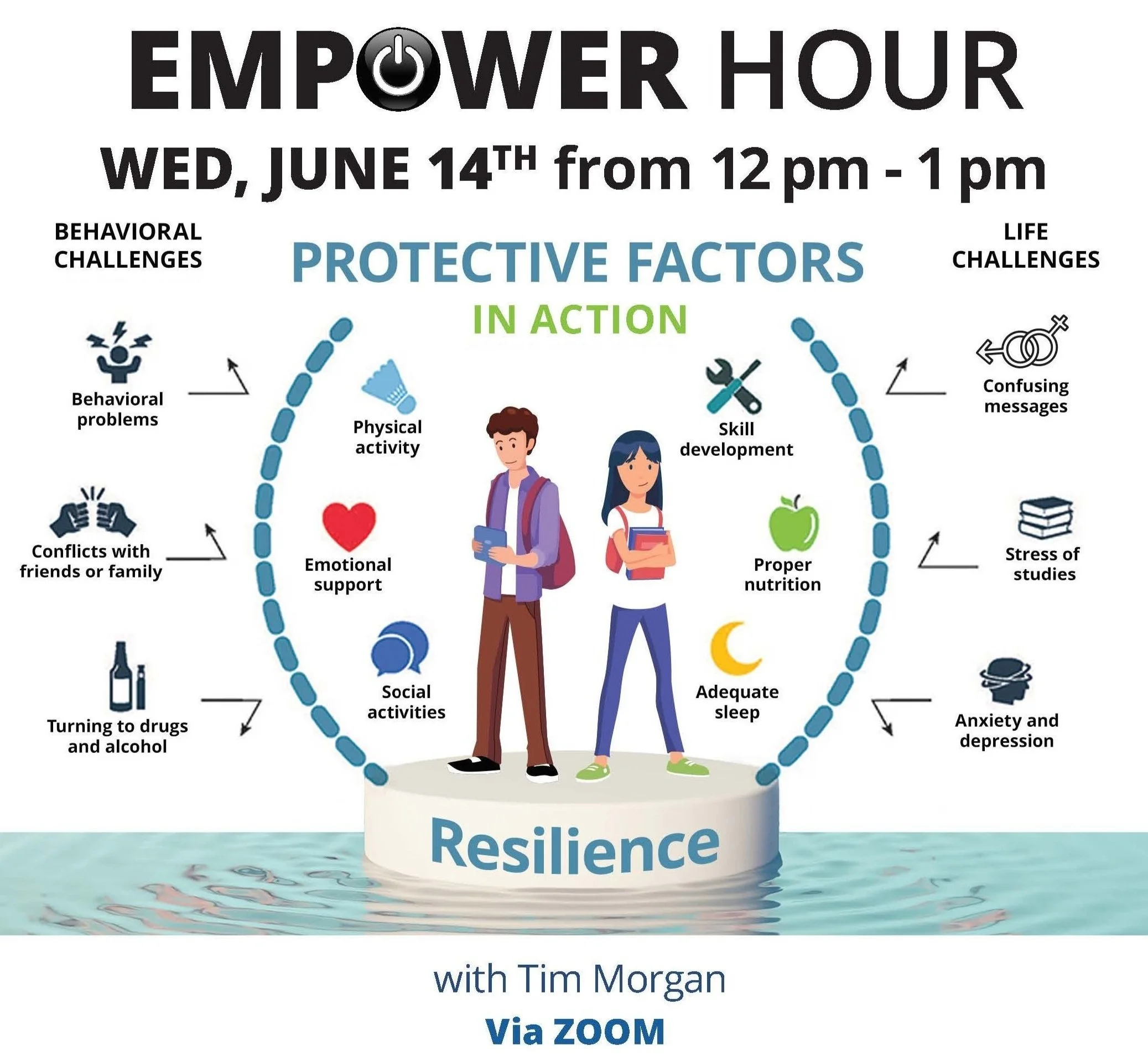 Trainings — Safe Families Lane County