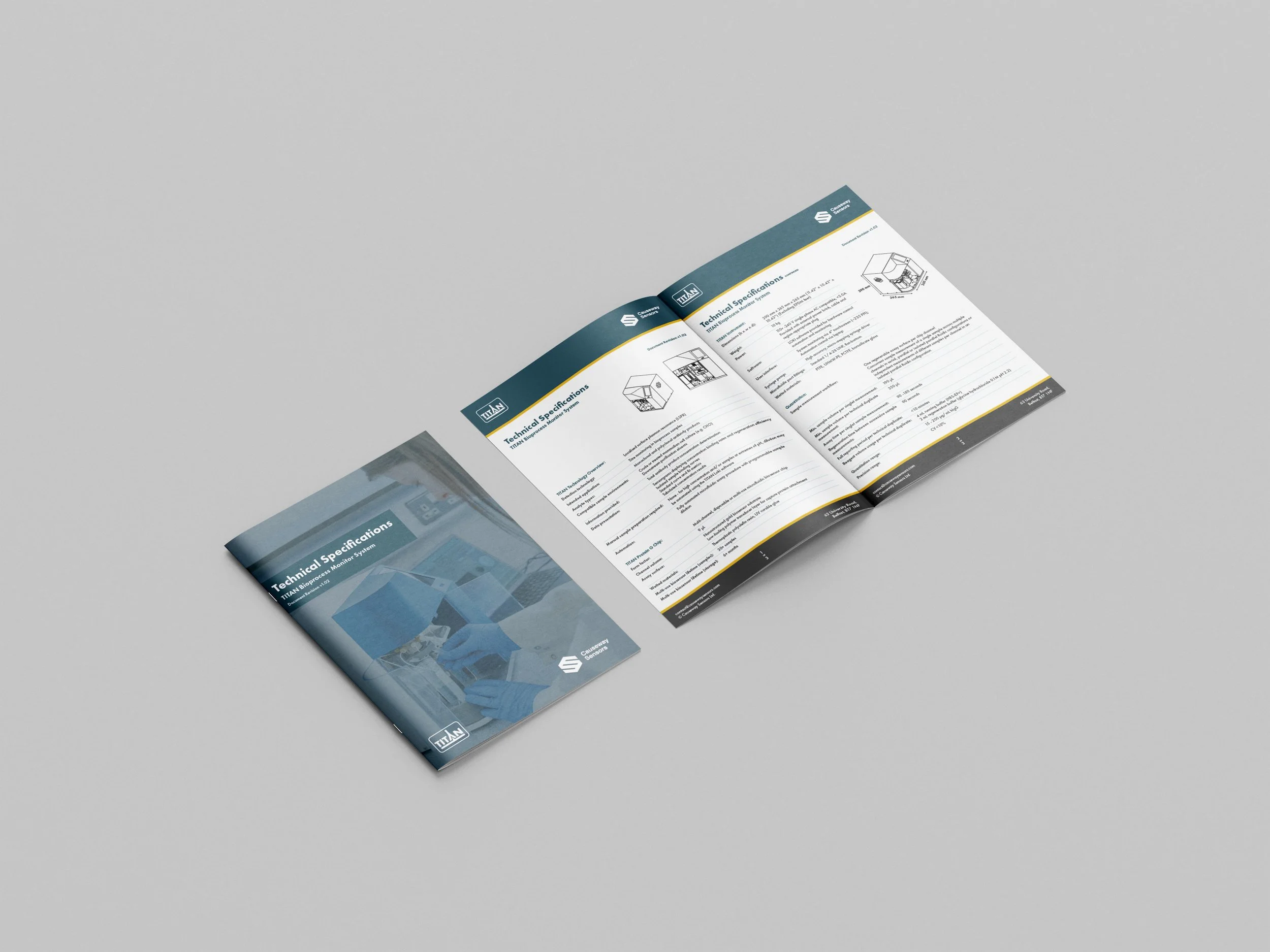 TITAN — Causeway Sensors