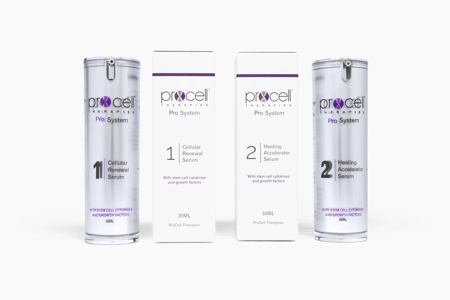 Store 2 — Procell Therapies ANZ