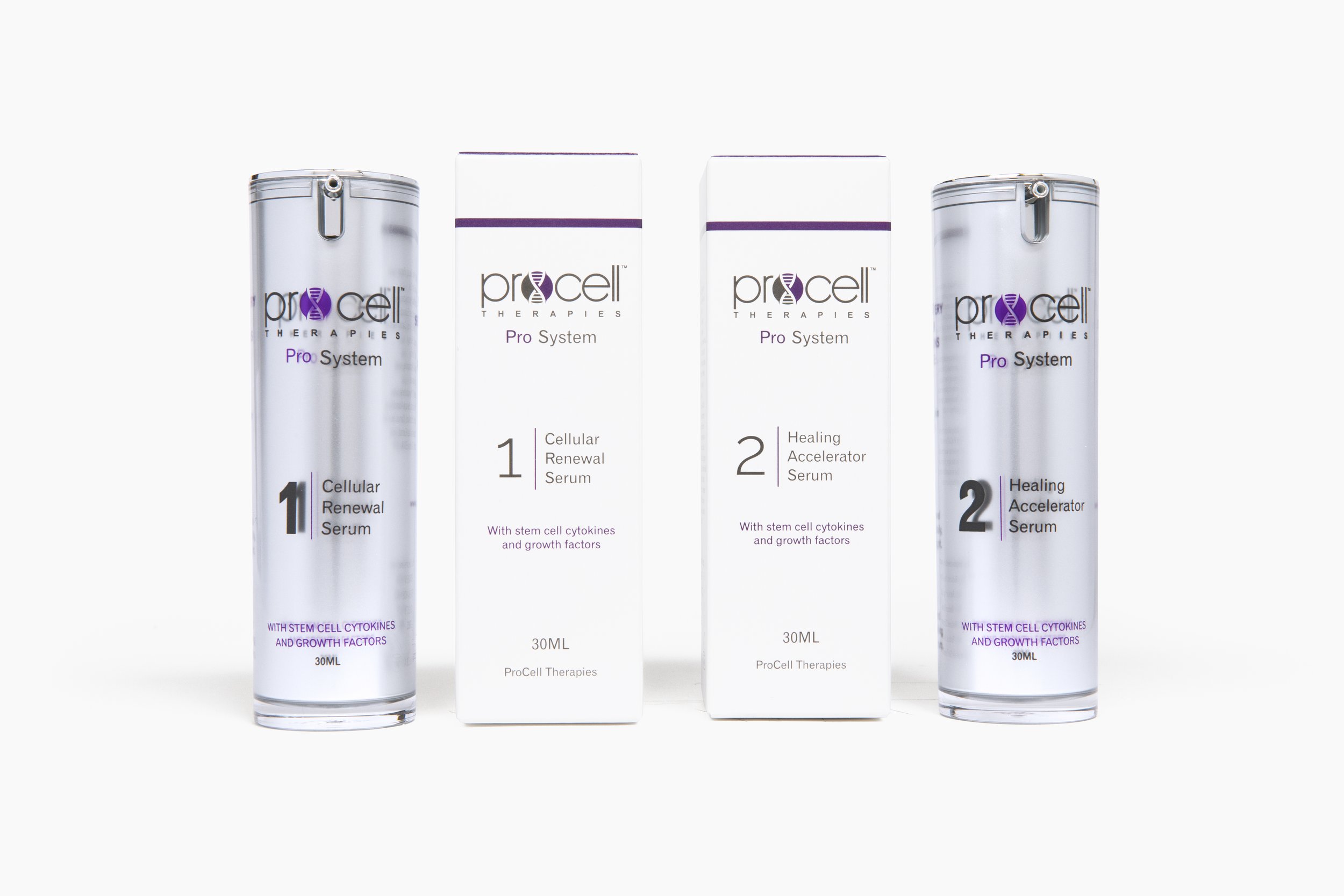 Store 2 — Procell Therapies ANZ