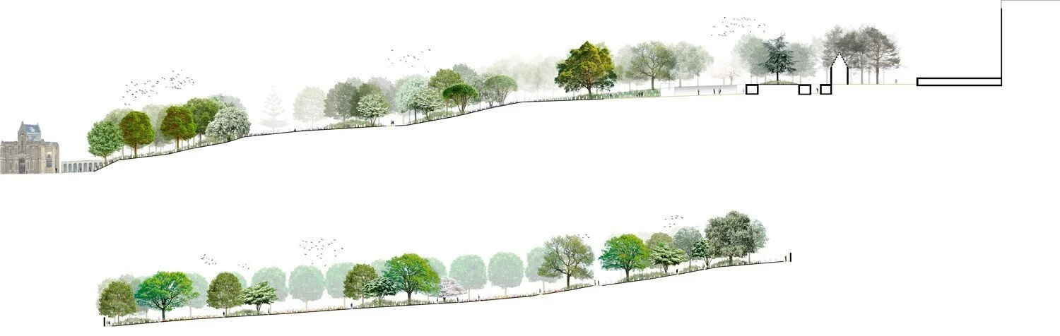 Highgate Cemetery — Gustafson Porter + Bowman